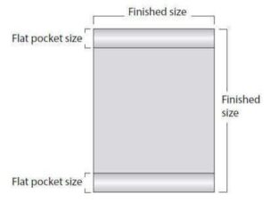 Banner Pole Pockets - How to set your artwork up