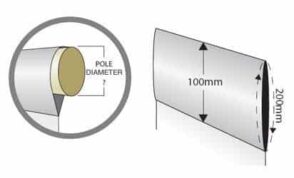 Pole Pockets on Banners Explained by Banner World